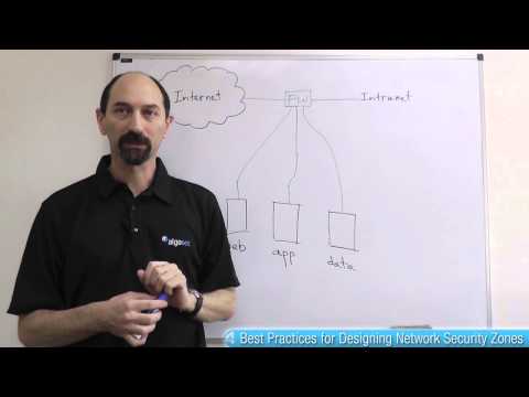 How To Design A Firewall