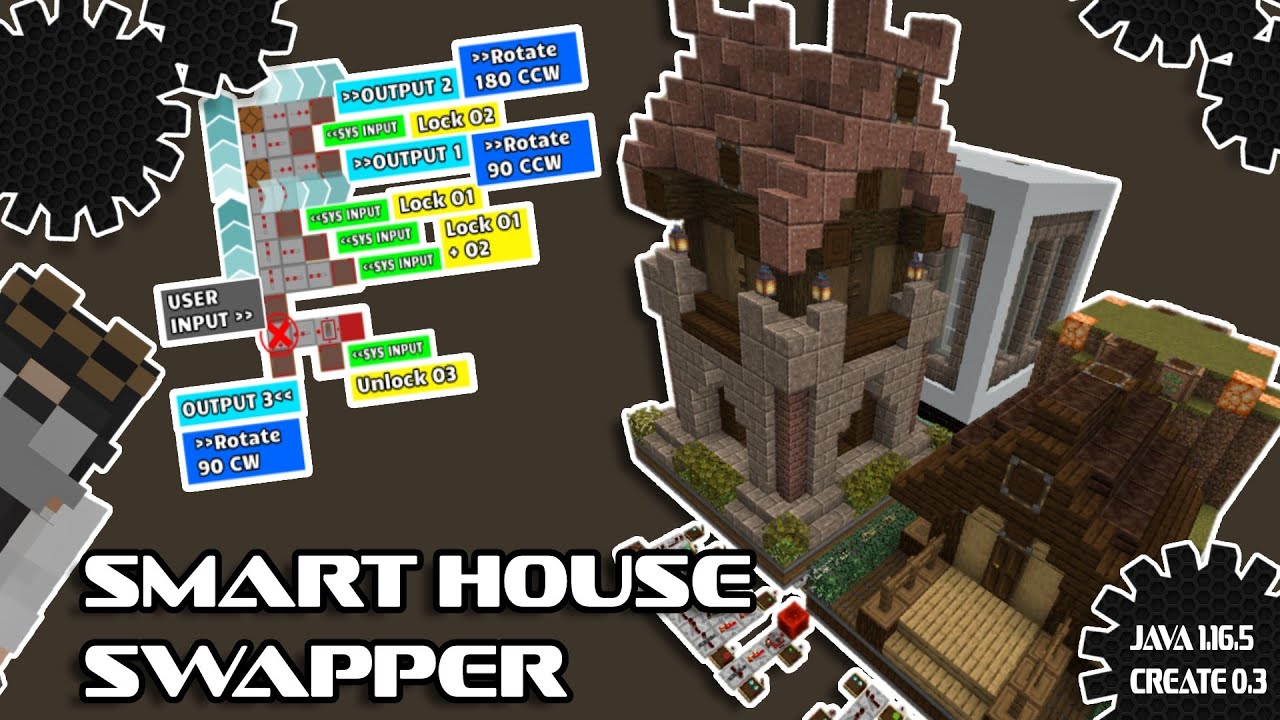 Minecraft Smart House Swapper - For all your house switching needs ...