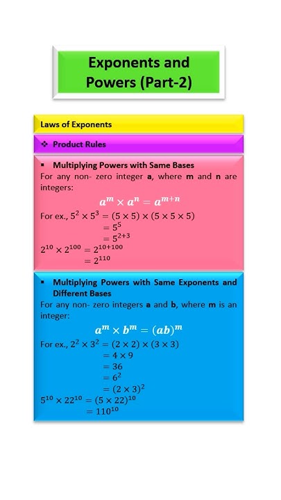Learn about Exponents and Powers | Part-2 | #learn #maths #shorts - YouTube