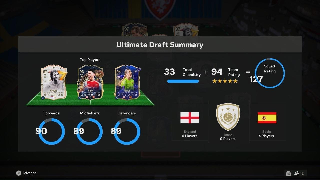 FIRST EVER 127 DRAFT IN EA FC 24!!! - YouTube