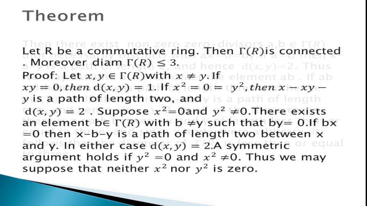 The Zero Divisor Graph - YouTube