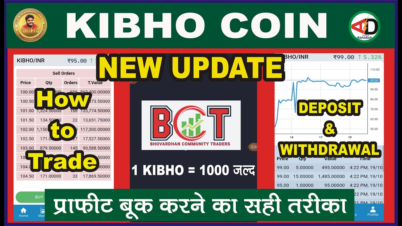 kibho coin#Bct xchange new update#प्रॉफिट बुक करने का सही तरीका#How to ...