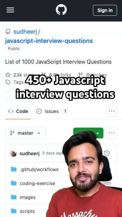 450 Javascript Interview Questions Javascript Interview Shorts Youtube