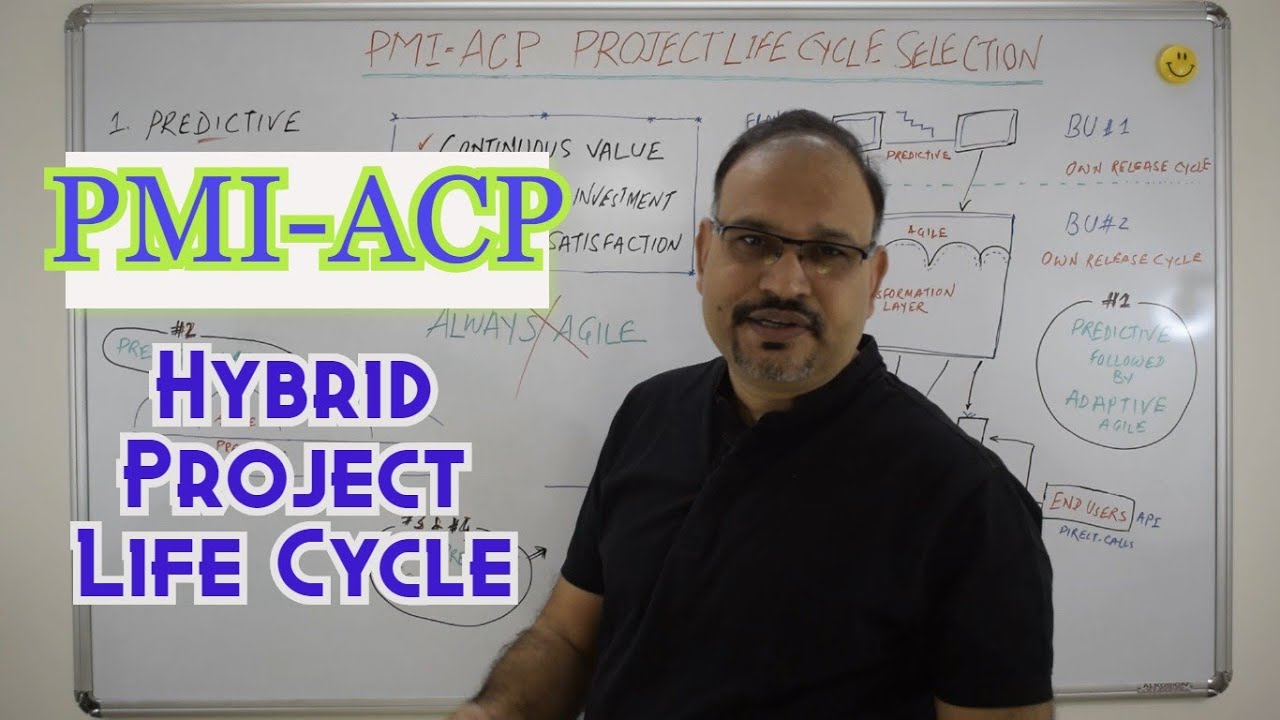 PMI-ACP Hybrid Project LifeCycle - YouTube