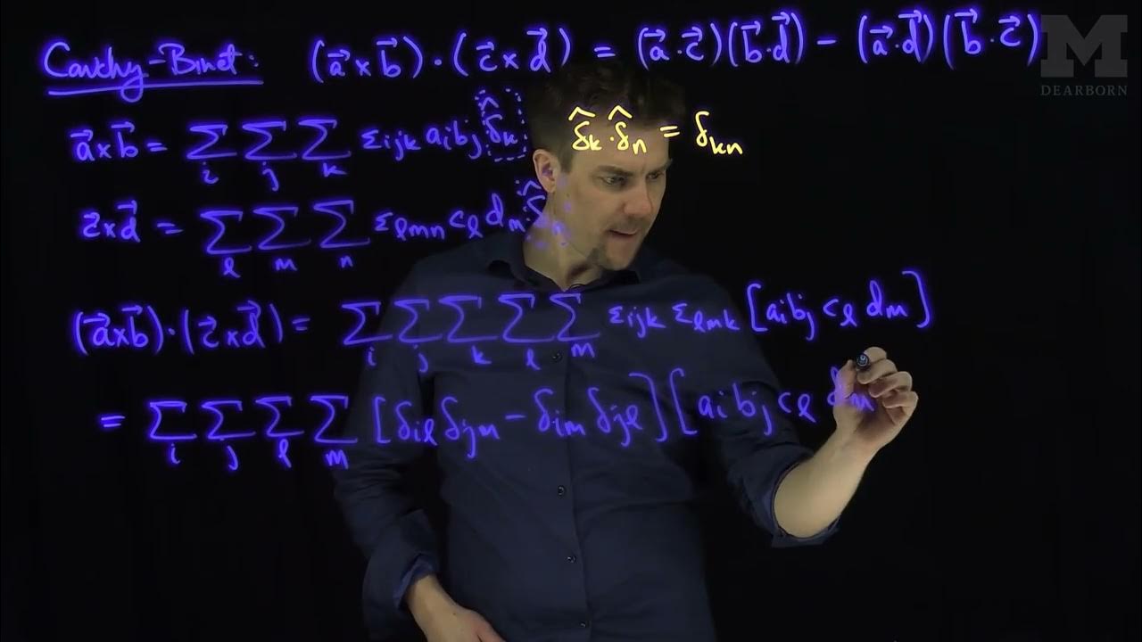 The Cauchy Binet Formula - YouTube