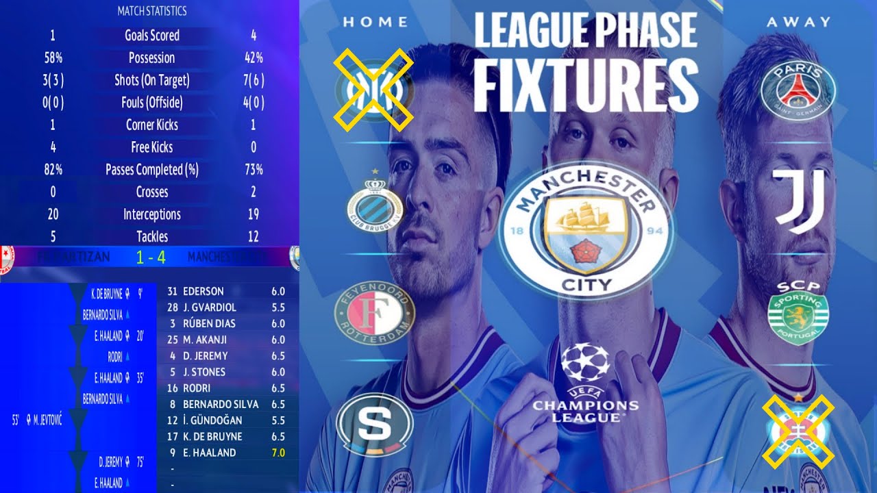 2025 UCL R16 |CITY, UEFA's RANK UNO BULL, CHARGES AT THE NEW CHAMPIONS ...