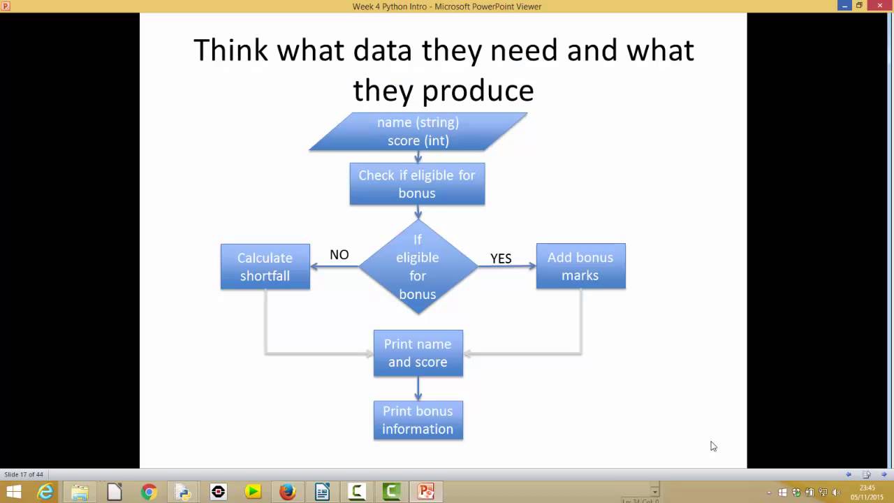 Decomposition in action - The end game program - YouTube