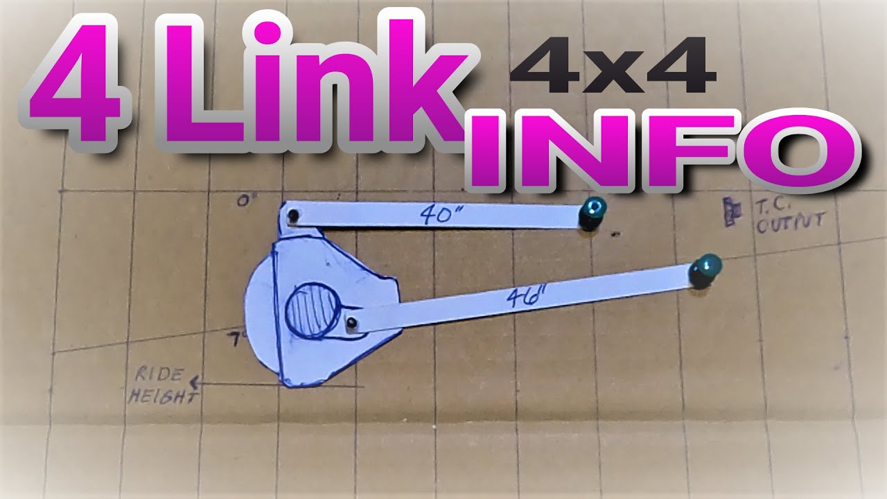 4 Link 101: Offroad Basics - YouTube