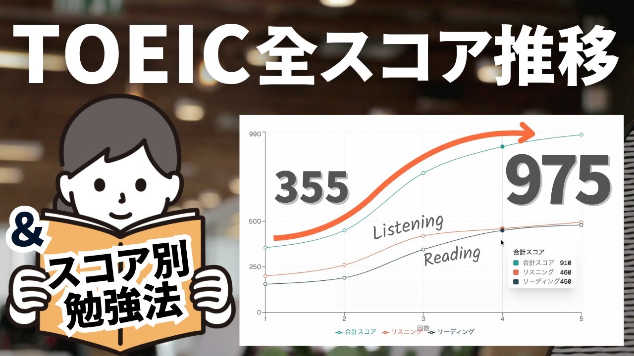 【TOEIC攻略】355から975まで！私の全スコア推移&勉強法を公開 - YouTube