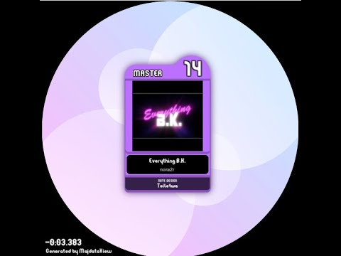 Everything B.K. [MASTER 14] (majdata) - YouTube