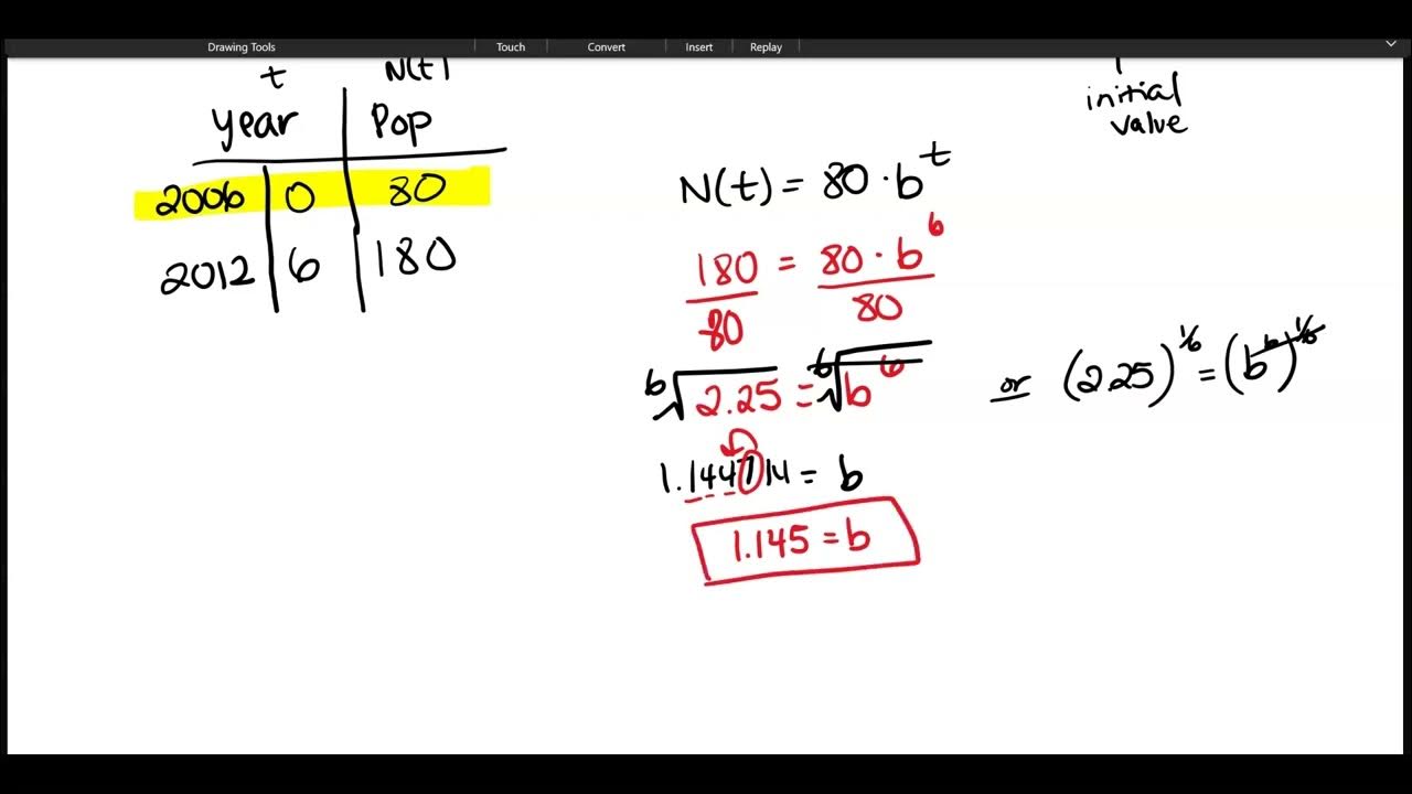 Exponential Function - YouTube