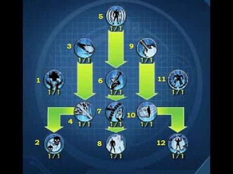 DC Universe Online Best Ice Powers - YouTube