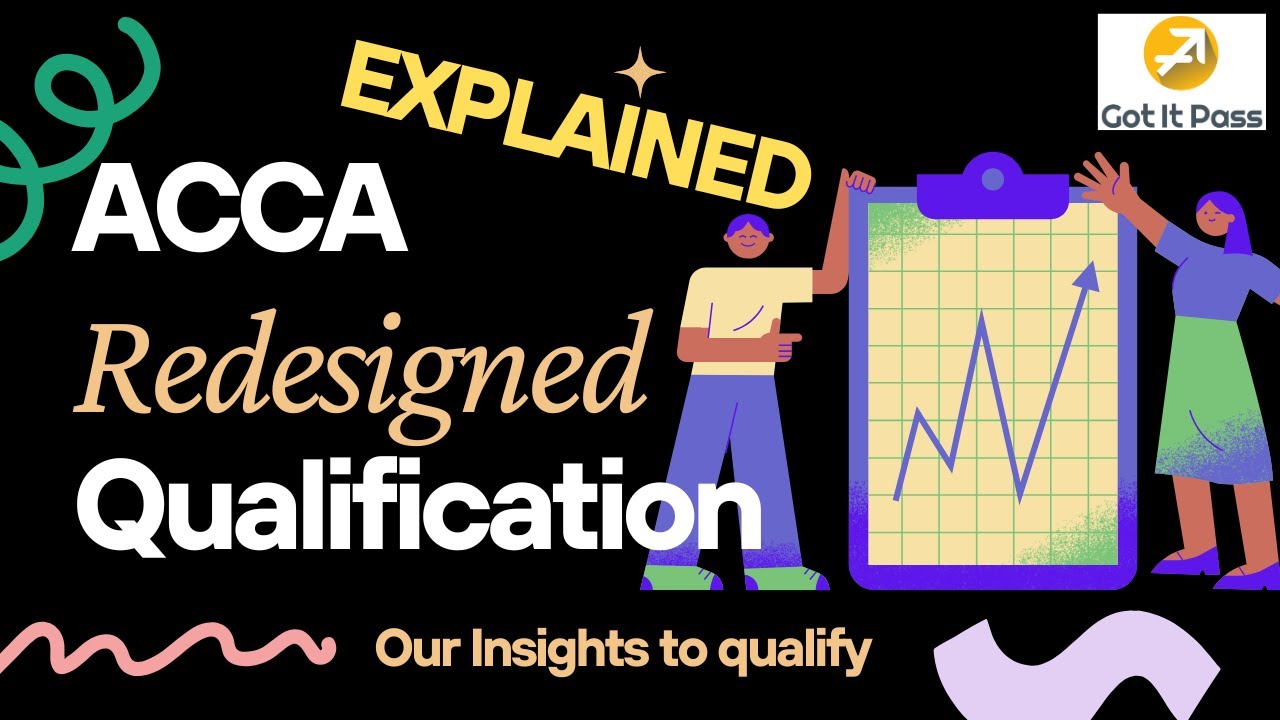 Explained Redesigned ACCA Qualification in 2027 - Insights to Qualify! - YouTube