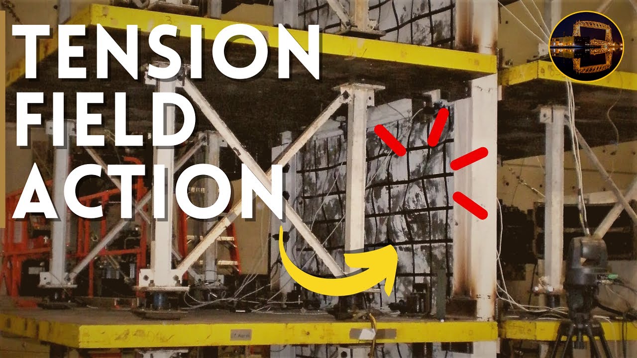 Mekanisme Penyerapan Energy Gempa pada SPSW dengan Tension Field Action ...