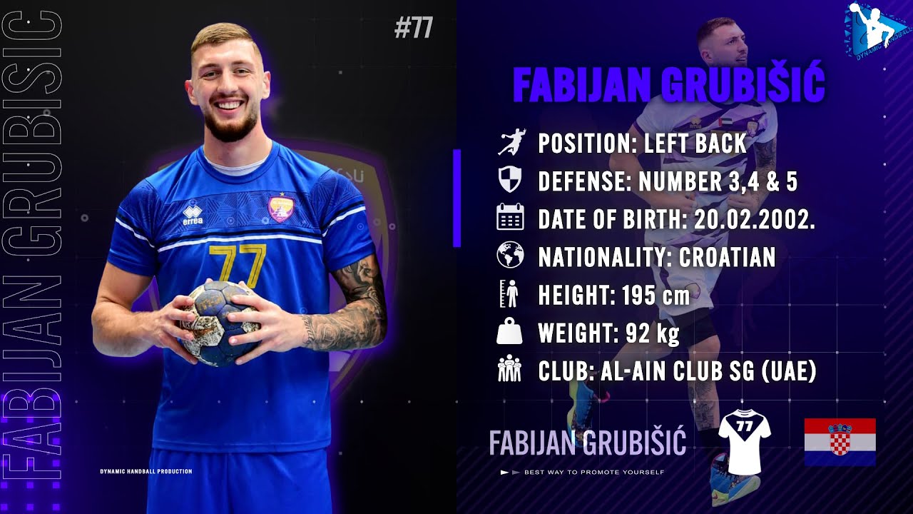Fabijan Grubisic - Left Back - Al Ain Club SG - Highlights - Handball ...