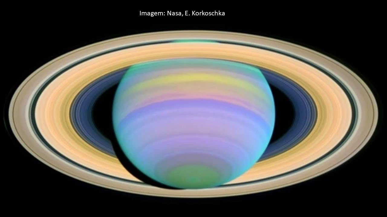 Sistema Sol, Terra e Lua - YouTube