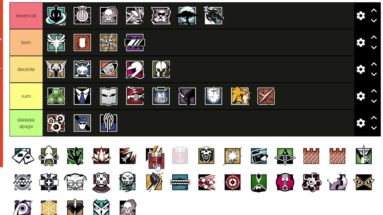 Tier list de operadores R6 2021 - YouTube