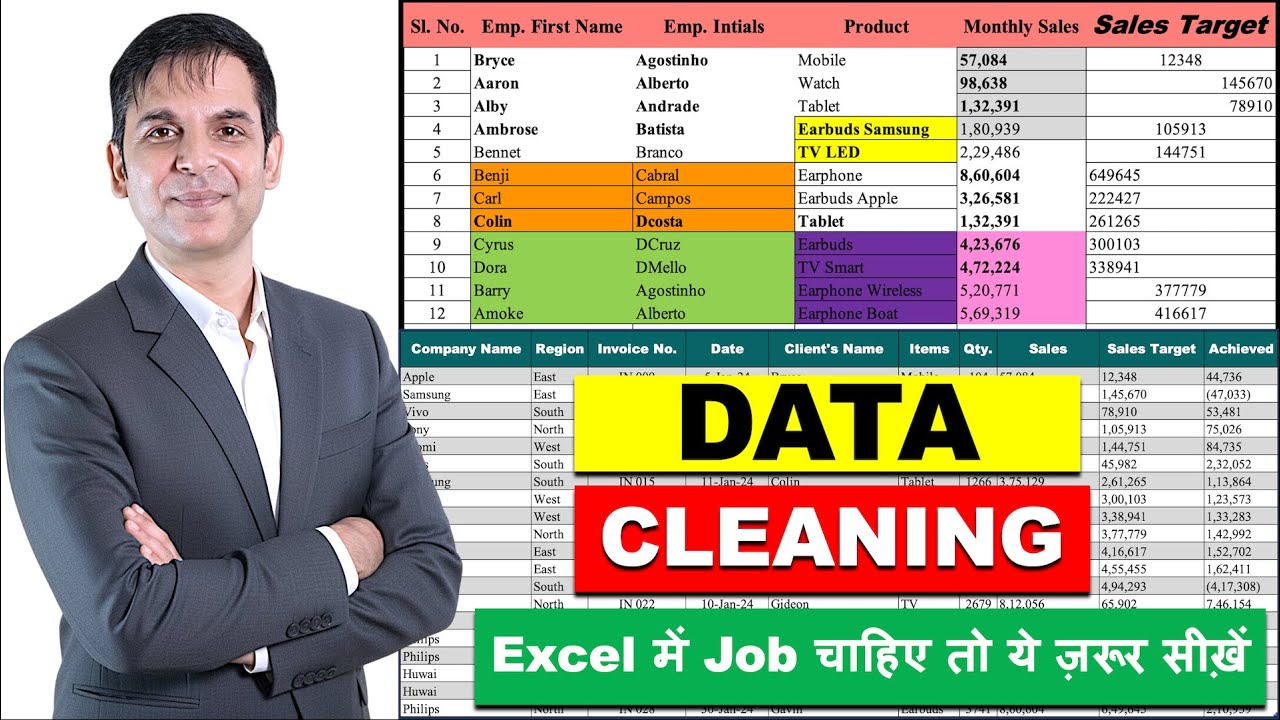 How to Clean Messy Data in Excel | Step By Step Guide - YouTube