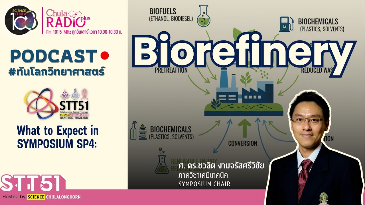 STT51: SP4:Biorefinery : [Podcast] ทันโลกวิทยาศาสตร์โดย ศ.ดร.ชวลิต งาม ...