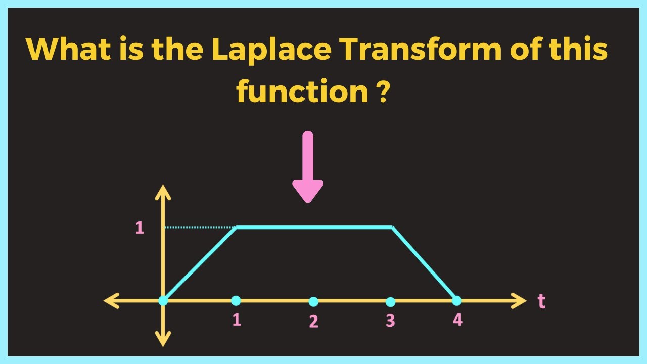 What is the Laplace Transform of Trapezoidal Function ? - YouTube