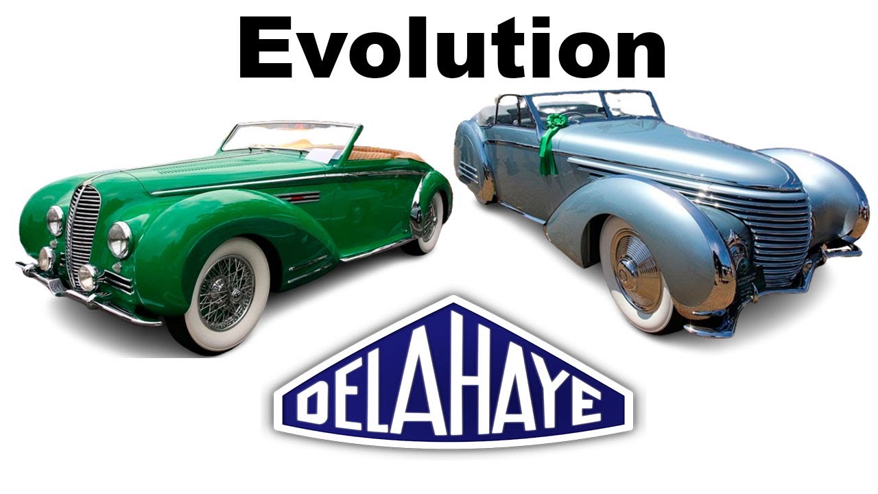 Evolution of Delahaye cars - Models by year of manufacture - YouTube