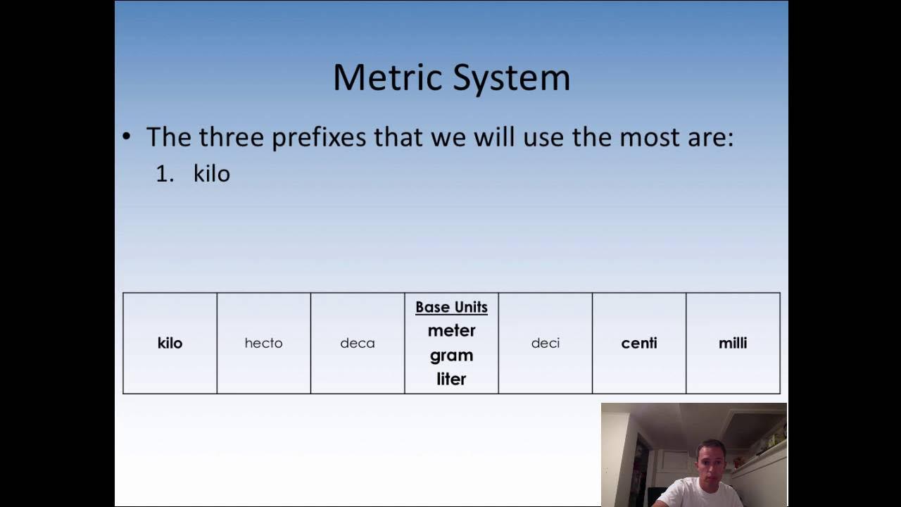 Metric System. (Chemistry, Introduction Part 1) - YouTube
