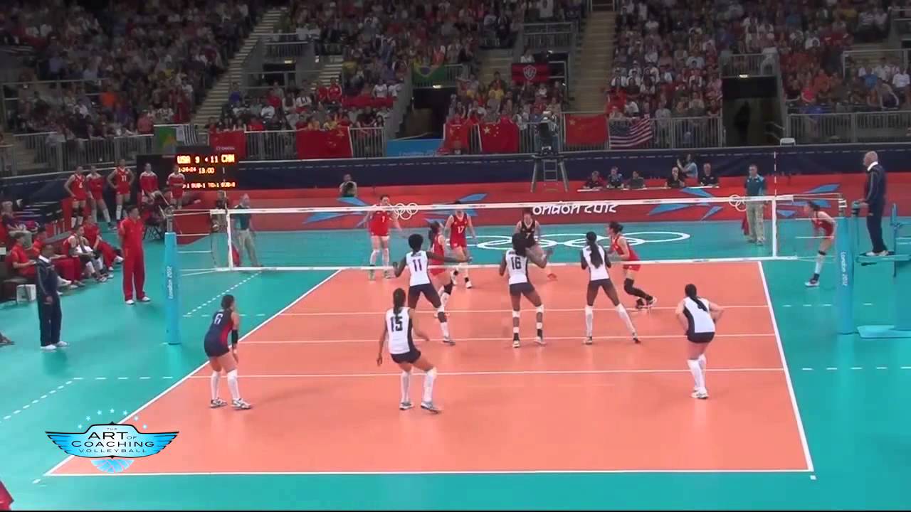 AVCA Video Tip of the Week: The Crucial First Step for Middle Blockers ...