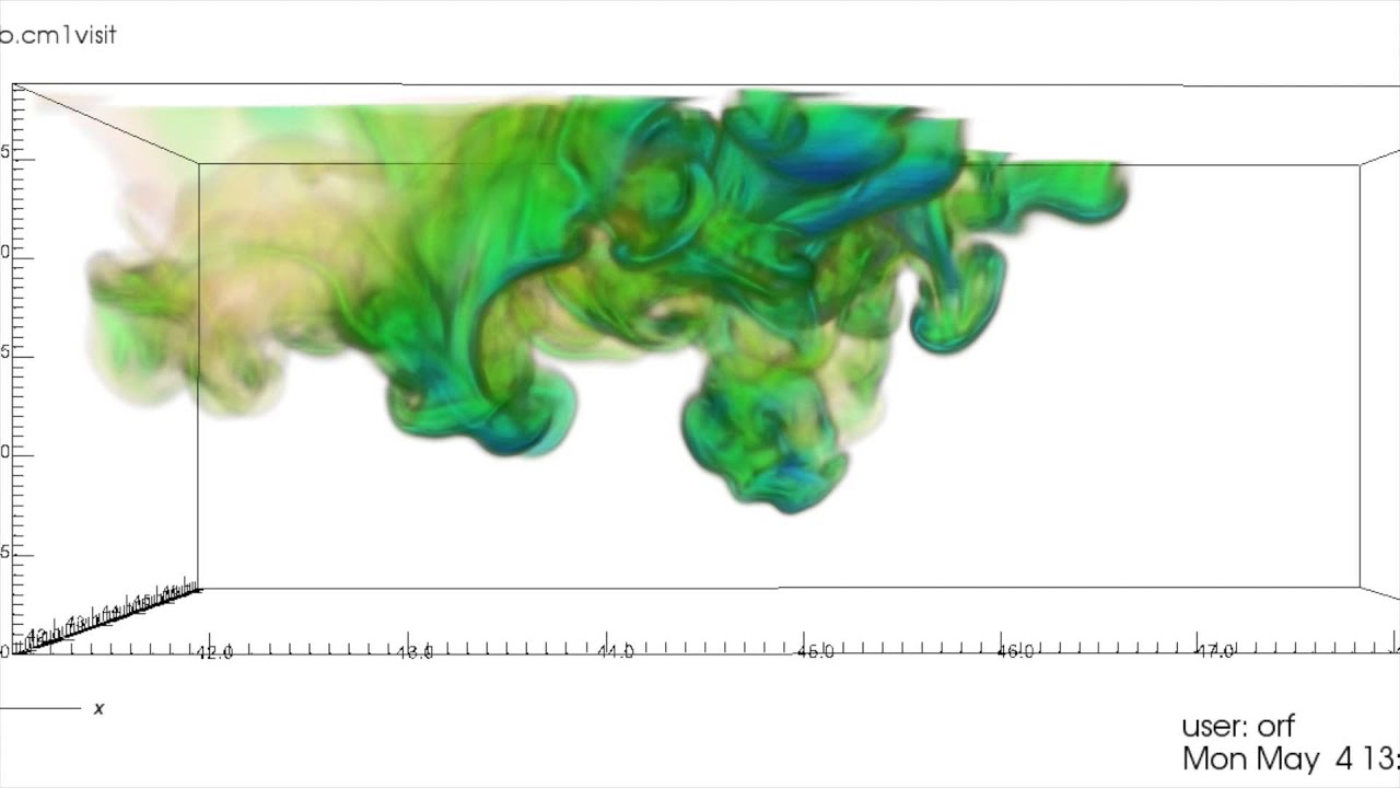 Cool air descending in a simulation of a downburst-producing ...