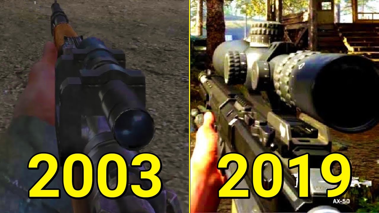 Evolution of Call of Duty Snipers 2003-2019 - YouTube