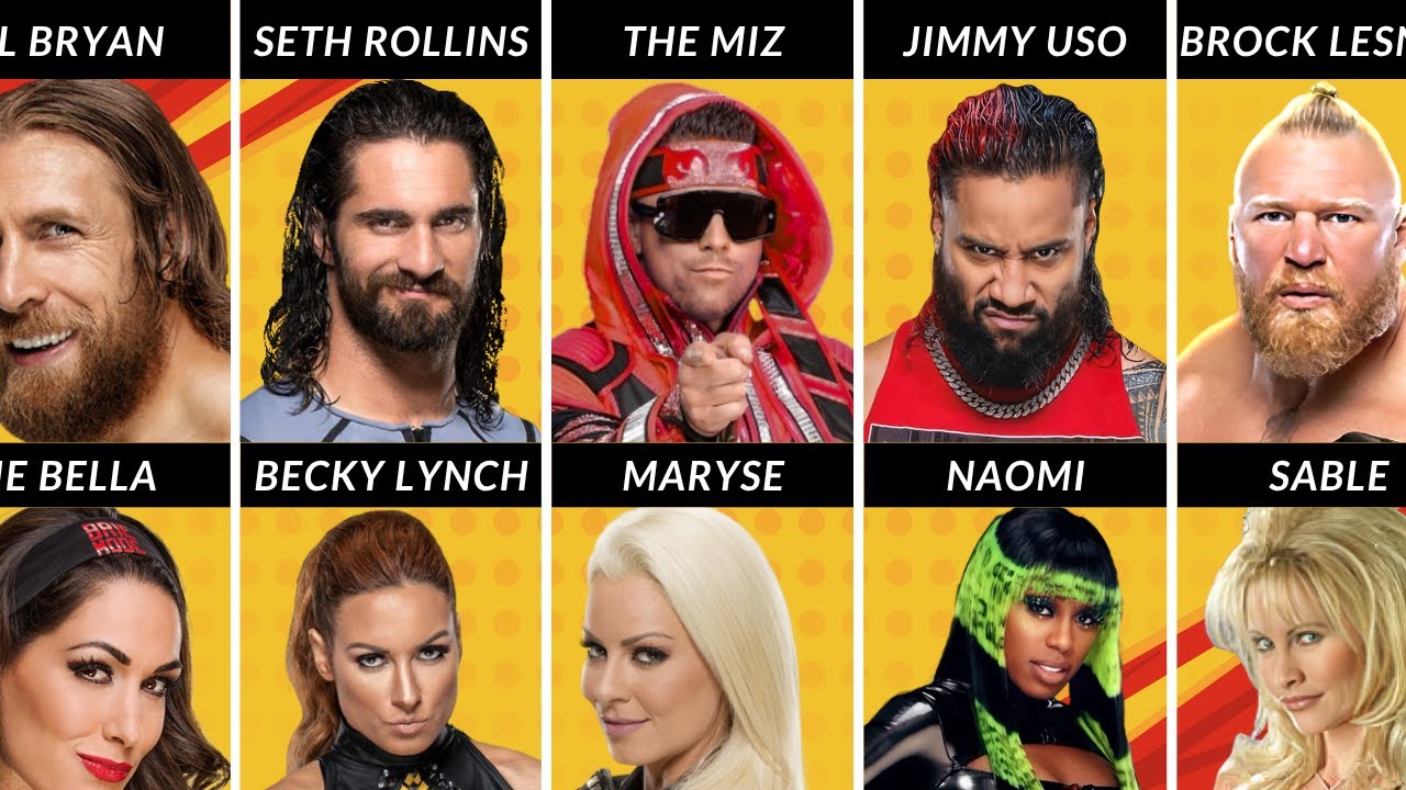 WWE COUPLE IN REAL LIFE - YouTube