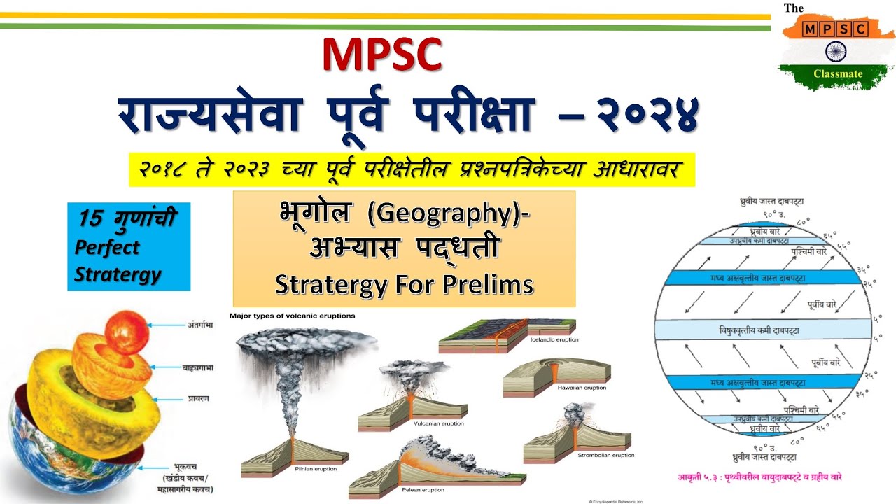 MPSC Pre 2024 । Geography 2024 Strategy । #mpsc #psi_sti_aso #combine # ...