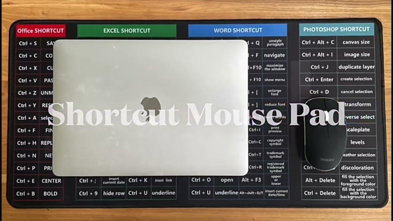 Computer Function Shortcut Key Mouse Pad - YouTube