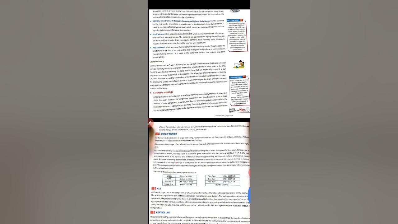 Class 11 Computer Unit 1 Pt 3 - YouTube