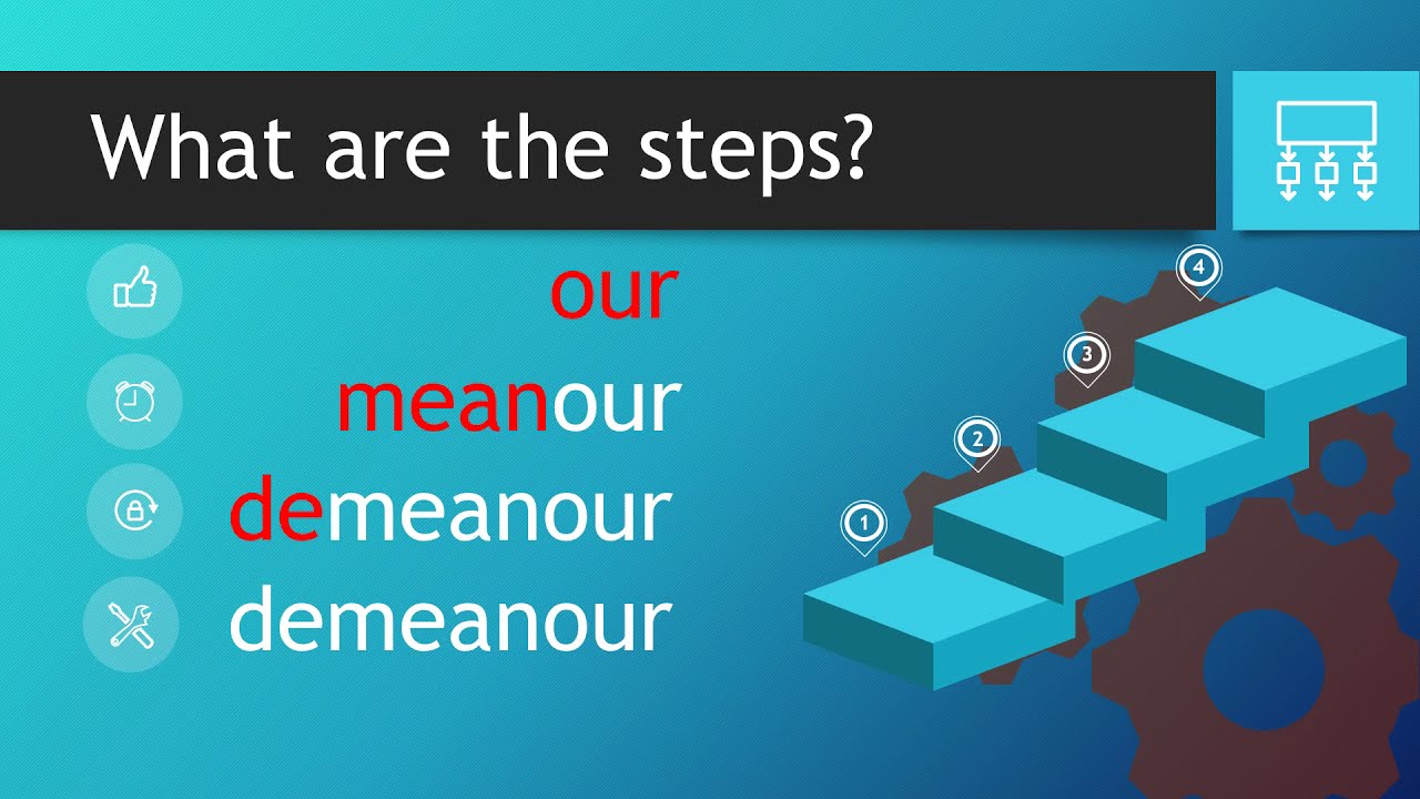 How to spell demeanour - YouTube