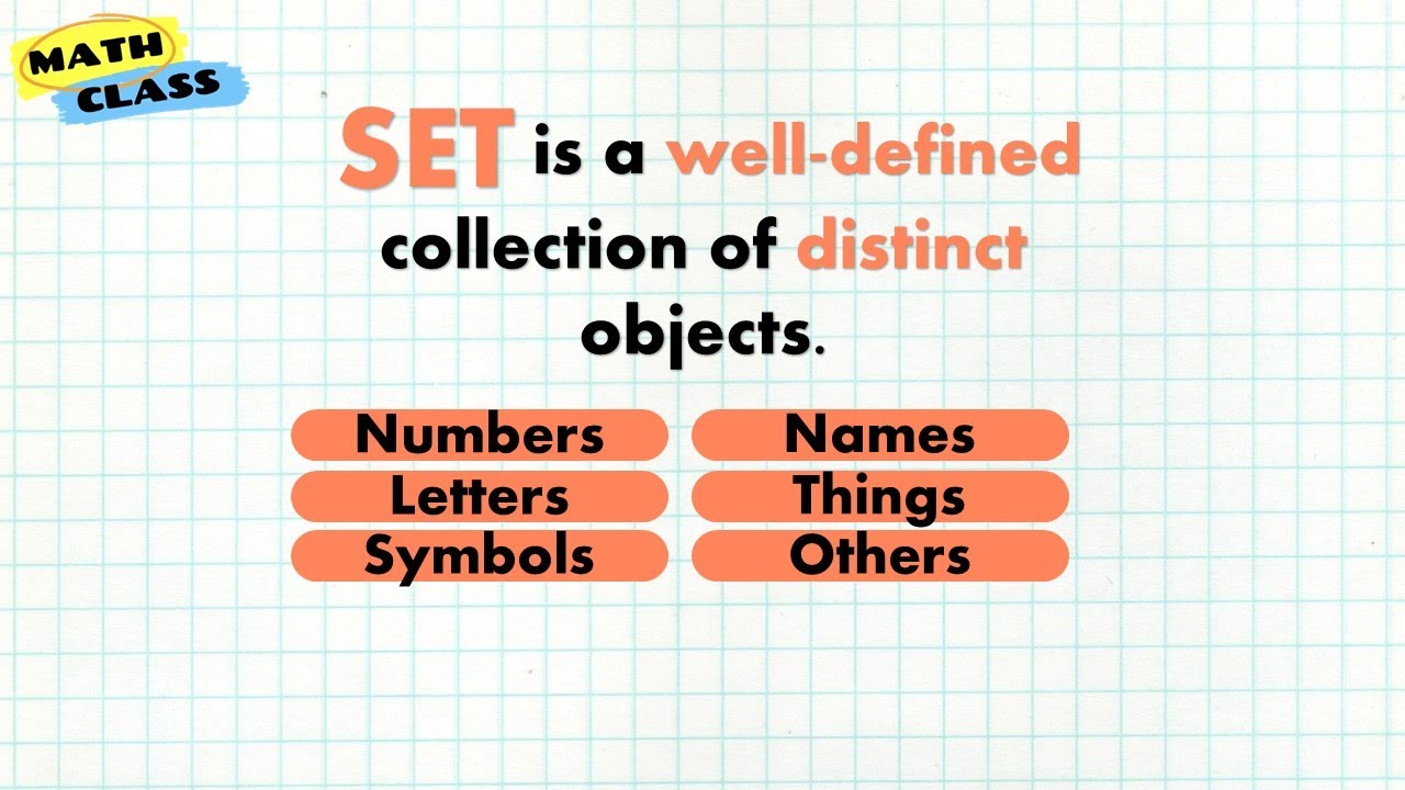Sets and Set Notations - YouTube