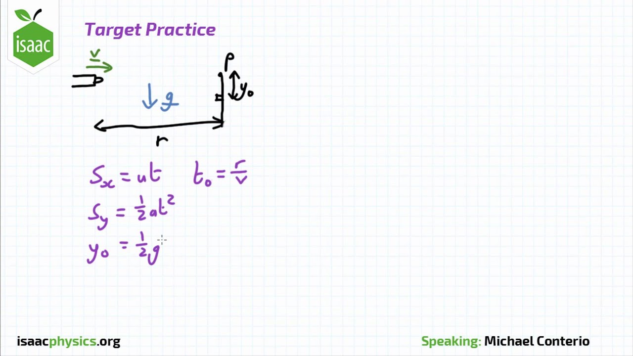 Target Practice - Kinematics Level 3 - YouTube