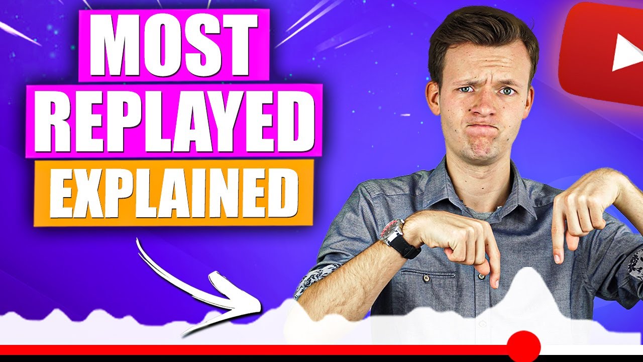 What Is the Most Replayed Feature on YouTube? - YouTube