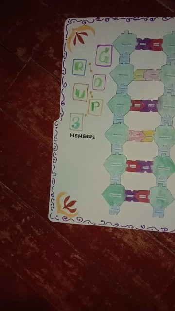 Science 10 quarter 3 Module 2 Activity 4-Relay the message ...