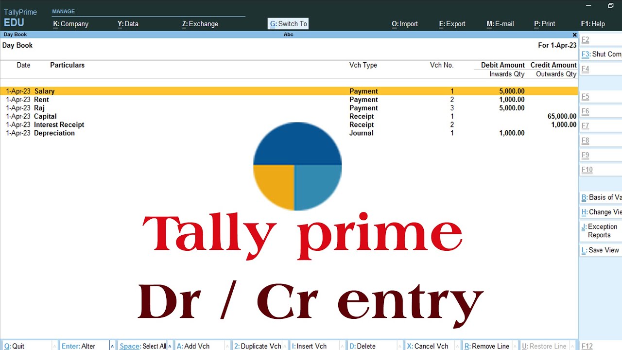 tally prime tutorial in hindi | tally prime | journal voucher in tally ...