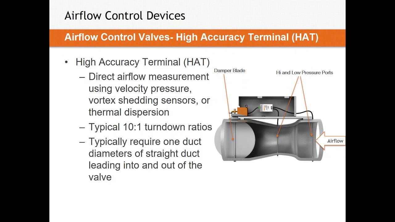 2018 11 14 12 00 SLCan Webinar Laboratory Airflow Control Devices Air ...
