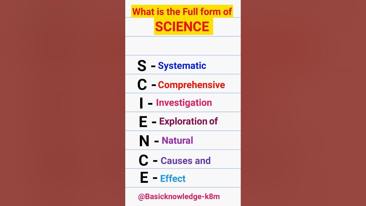 Full Form Of Science Science Ka Full Form Science Full Form full-form-of-science-science-ka-full-form-science-full-form