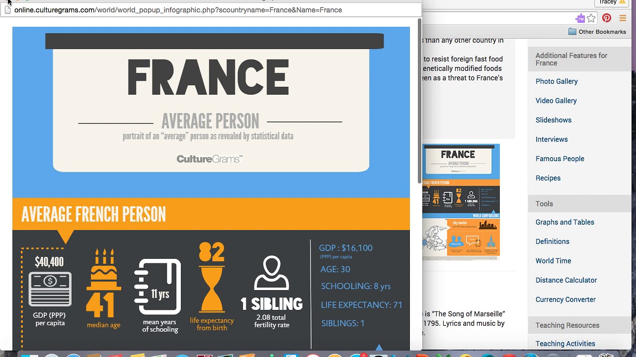 Culturegrams Tutorial - YouTube