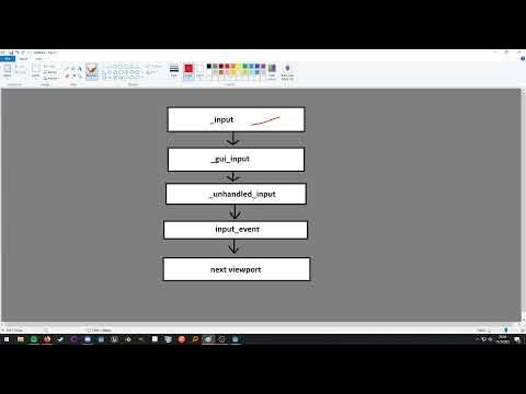 Godot: Input handling - YouTube