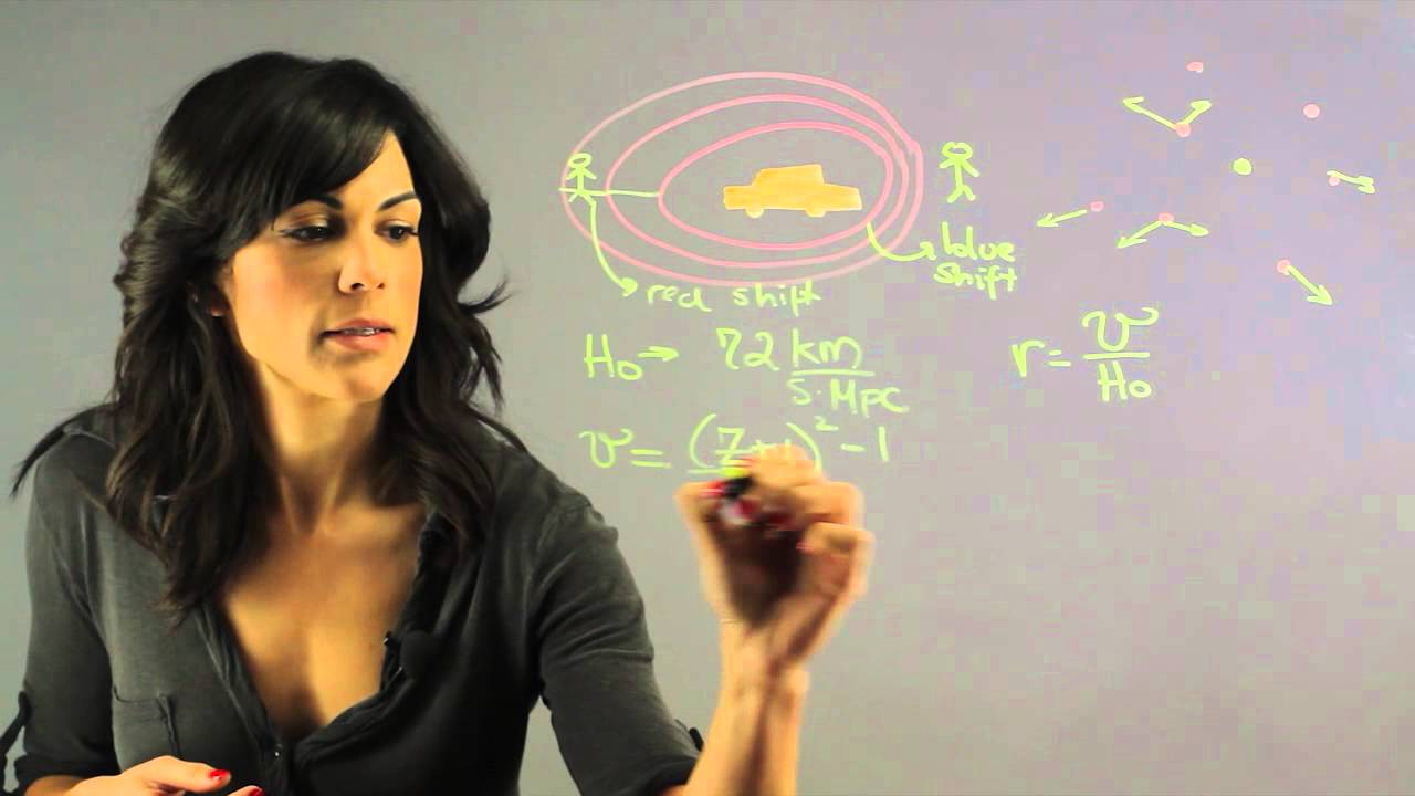 How Is the Age of Galaxies Determined? : Planets, Comets ...