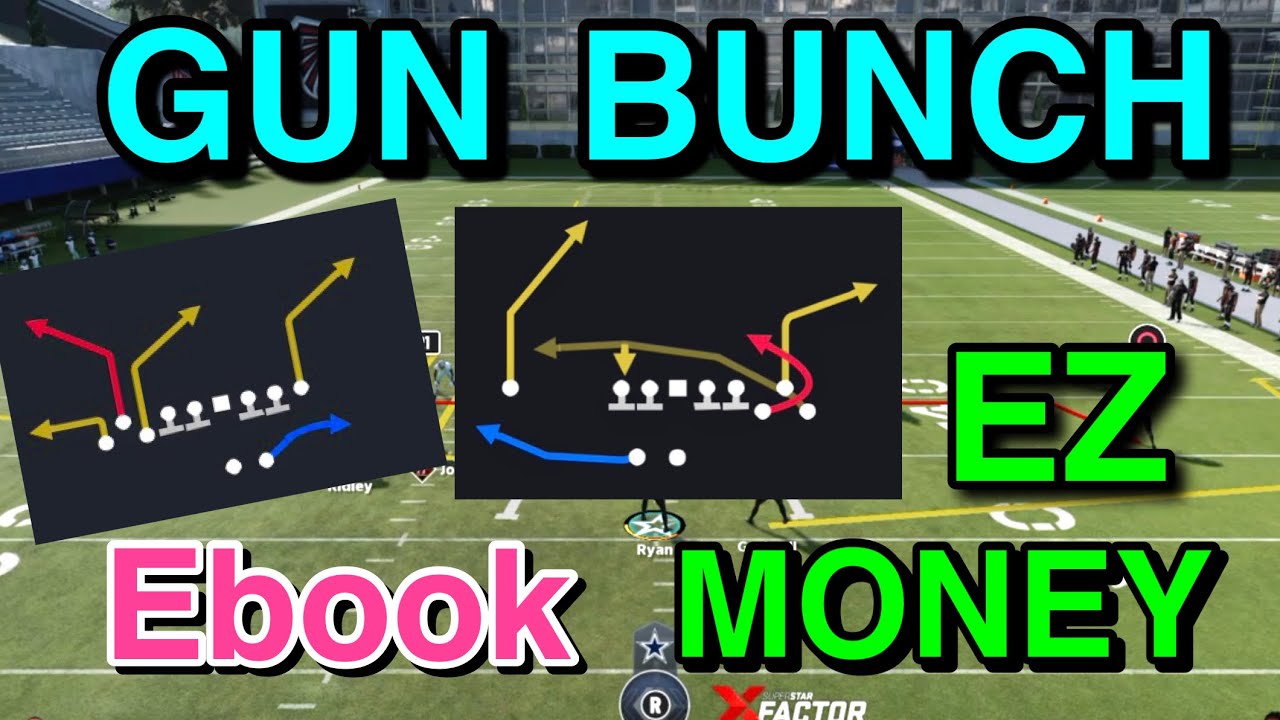 *GUN BUNCH* EBOOK Full Tutorial in madden 23 (part 1 of 5 ) beat COVER ...