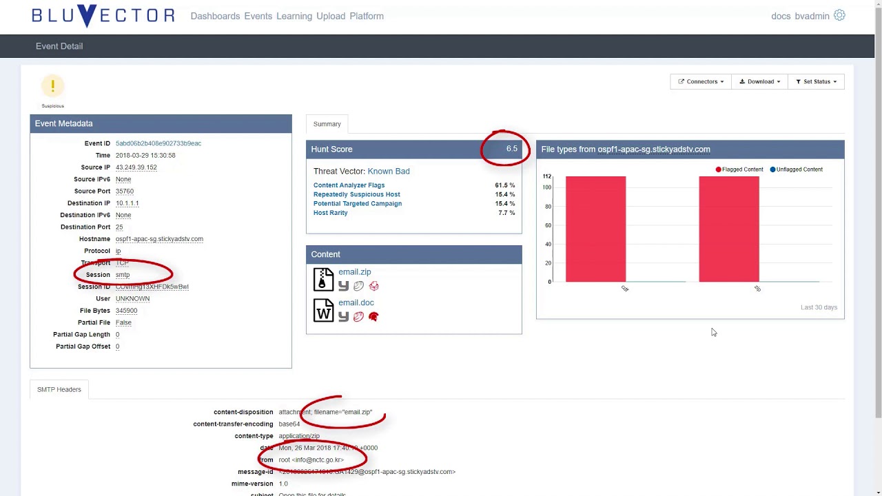 Endace with BluVector - AI Driven Network Security with Network History - YouTube