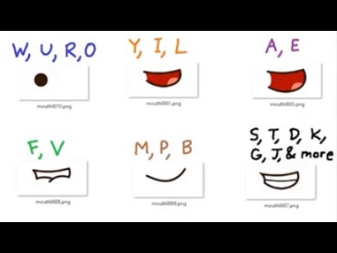 Lip sync test - YouTube