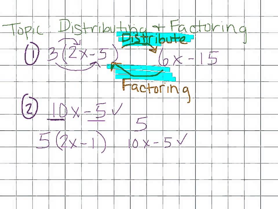 Distribute & Factor - YouTube