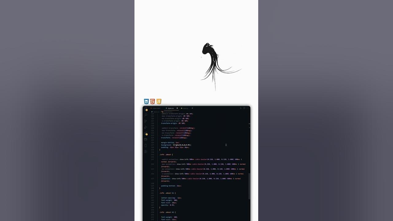 Dev Coding Htmlcss Codeeveryday Webdevtips Javascriptdev