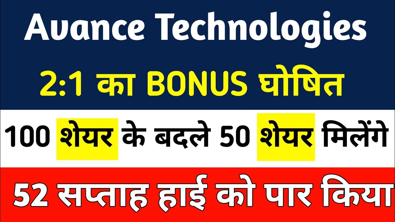 Avance Technologies Ltd | Avance Technologies Share | Avance ...